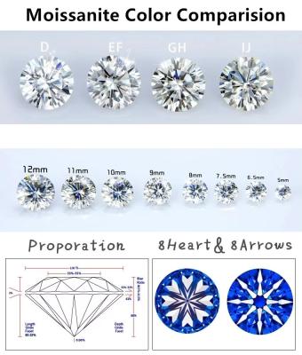 Cina Certificato GRA taglio Bianco Moissanite Diamante Principessa Ovale Pera Asscher Radiante Smeraldo taglio sciolto pietre di moissanite VVS in vendita