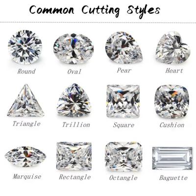 China Melee Moissanite Diamante por quilate Cortado redondo DEF Tamaño pequeño Moissanite VVS1 Diamante cultivado en laboratorio Piedra preciosa Forma cuadrada en venta