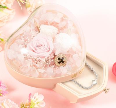 China Soem bereitete Verpackungskasten der Geschenkbox des Schmuck-0.406kg Plastik-115×115×110mm auf zu verkaufen