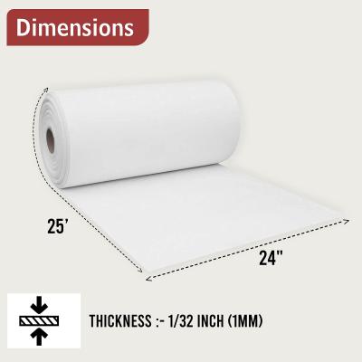 China Uncoated Synthetic Matte Paper Wet Strength White Tissue Paper for sale