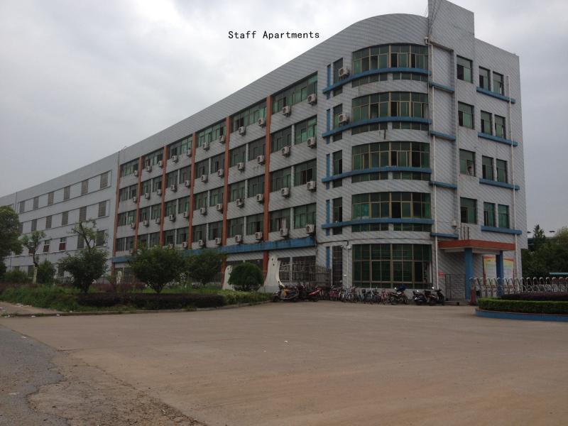 Verified China supplier - KBC Industry CO.,LTD.