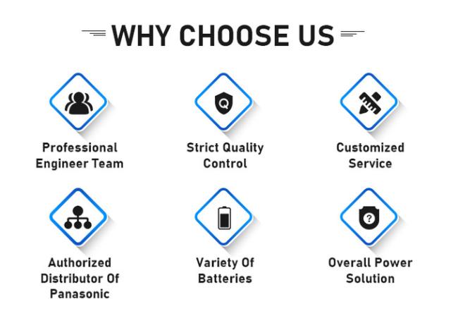 磷酸铁锂锂电池 12V 36V 72V 20AH 30AH 50AH 80AH OEM ODM 锂离子可充电 LFP 电动滑板车电池 7