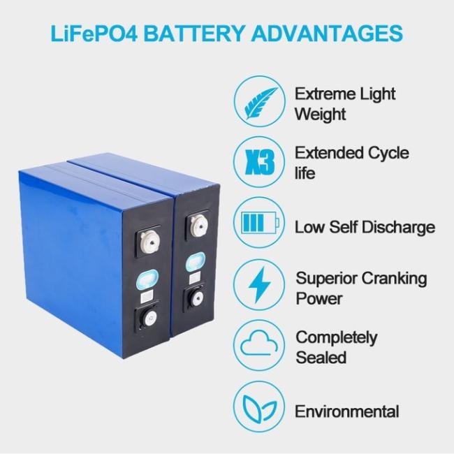 LiFePo4 Lithium Battery Solar Energy System 3.2V 50AH 80AH 105AH 230AH 280AH 302AH OEM ODM Deep Cycle Lifepo4 Battery 1