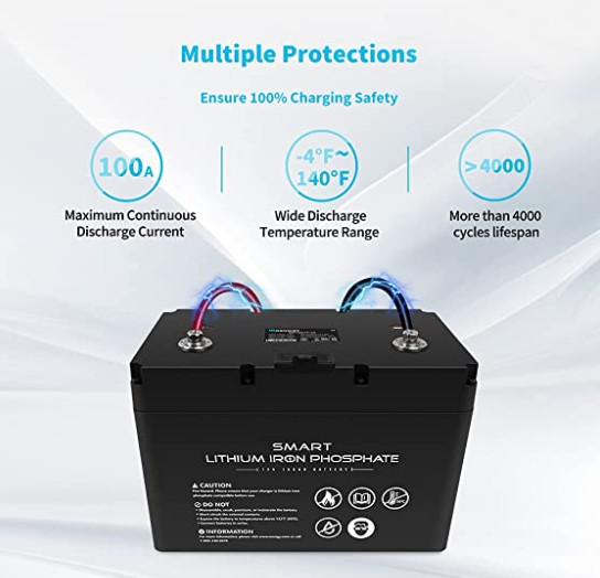 Il ciclo profondo astuto della batteria al litio della batteria al litio 12V 100Ah del ODM LiFePO4 dell'OEM ha personalizzato i pacchetti della batteria al litio della batteria