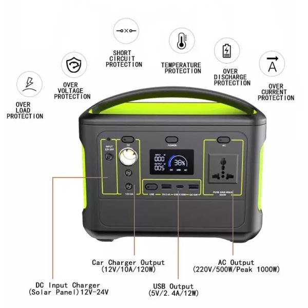 Centrale elettrica portatile di CC 150000mAh USB di CA del ODM 1000W 2000W 3000W dell'OEM della batteria al litio LiFePO4 per il salto dell'automobile del computer portatile di viaggio