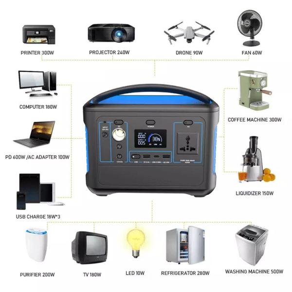Centrale elettrica portatile di CC 150000mAh USB di CA del ODM 1000W 2000W 3000W dell'OEM della batteria al litio LiFePO4 per il salto dell'automobile del computer portatile di viaggio