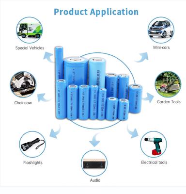 Cina LiFePO4 batteria al litio OEM ODM 36V 60V 72V 96V batterie al litio 40AH 60AH 80AH 120AH per scooter/bici/poltrona a rotelle in vendita