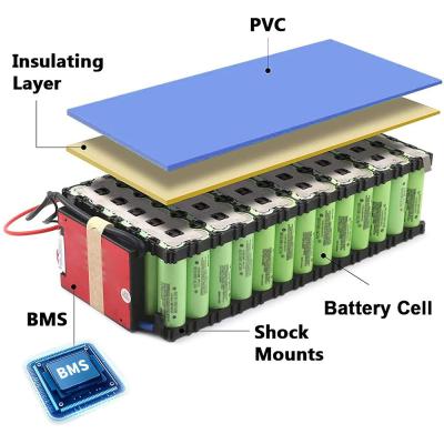 Cina LiFePO4 batteria al litio 36V 48V 60V 72V 30AH 60AH 80AH 120AH OEM batterie al litio Packs all'ingrosso per E-bike / sedia a rotelle in vendita