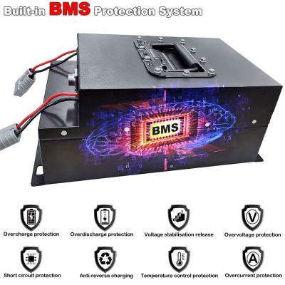 China LiFePO4 Lithium Battery 72V Electric Vehicle Battery OEM ODM 48V 150AH 200AH Golf Cart Battery For RV/Marine/Forklift for sale