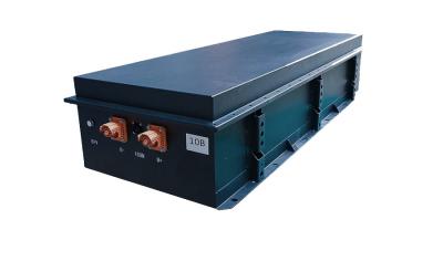 Cina OEM ODM LiFePO4 batteria al litio pacchetto batteria elettrica barca marina EV batteria pacchetto batteria elettrica barca / yacht 96v 300ah Lifepo4 batteria in vendita