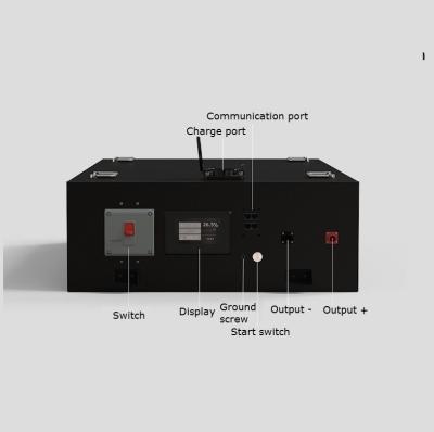 China Special Electric Vehicle Machinaries 320V 50Ah High Voltage LiFePO4 Battery Pack with Smart BMS and 25A Charging Current for sale