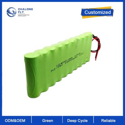 China CLF High Capacity 1.2V Ni-MH AA AAA Rechargeable Batteries 2600mAh Long Cycle Life for Toys/Solar Lights for sale