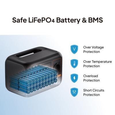 China Bluetti New Products AC2p Solar Power Bank 60000mah 230wh 300w Portable Power Station Solar Generator for sale