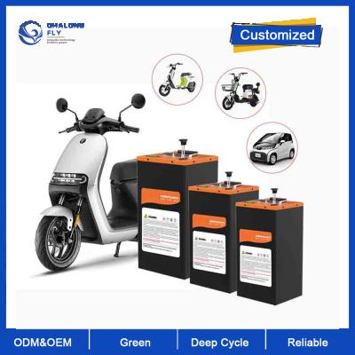 China 72V 32Ah Two Wheeler Lithium Battery Pack for Electric Motorcycle & E-Scooter for sale