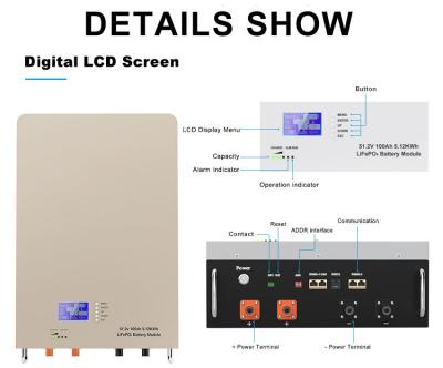 Cina LiFePO4 Batteria al litio 48V 100AH 200AH 300AH 400AH Home Backup Battery Pack Custom Storage di energia solare Batteria agli ioni di litio in vendita