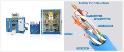 Cina Macchina di arenamento del cavo di YASKAWA Inveter per la fabbricazione di cavi di CAT5 CAT5e CAT6 CAT7 in vendita