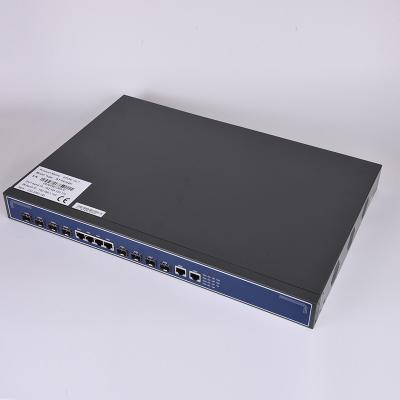 China Línea portuaria terminal del UPLINK FTTH 1U EPON 8 GPON OLT de 10GE SFP+ en venta