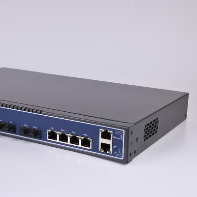 Cina Porto a 19 pollici EPON OLT di FTTH GPON 16 PON in vendita