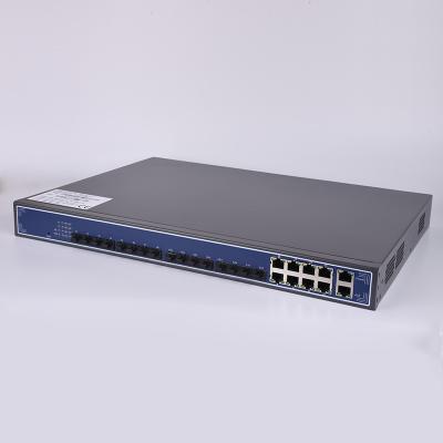 China FTTH 8 GPON portuario OLT en venta