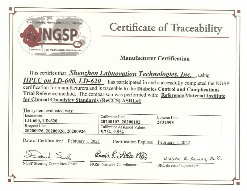 NGSP - Labnovation Technologies, Inc.