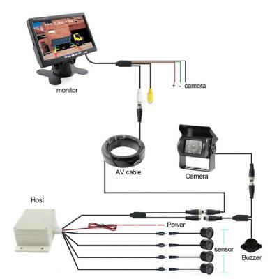 China Truck surveillance Cameras Vedio parking sensor assist system with 7 inch monitor for sale