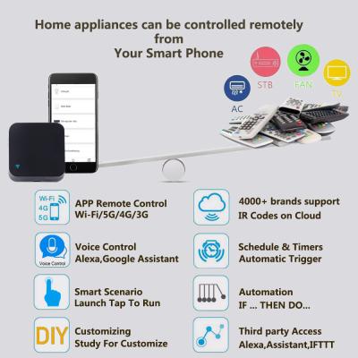 Cina telecomando infrarosso di 0.55Watt Tuya Smart per la TV in vendita