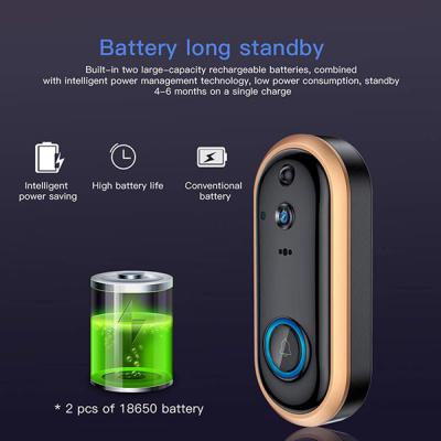 China Tuyaapp Telefoonintercom 1080P WiFi Videodeurbel Te koop