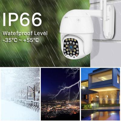 Cina Macchina fotografica del CCTV di Mini Dome 2.5inch 1920*1080 Smart Wifi in vendita