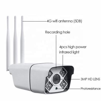 Cina videocamera di sicurezza senza fili del pixel 4G della lente 2.0Mega di 1080P 4mm in vendita