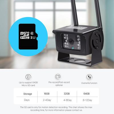 Cina videocamera di sicurezza senza fili di 2560x1920P 90Degree 4G per l'automobile in vendita