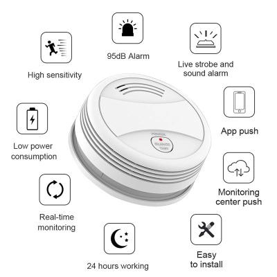 China Tuya Leistungsaufnahme der geringen Energie Rauchmelder APP WiFi für Haus zu verkaufen