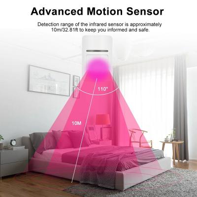 Cina 110degree ABS di plastica in tempo reale Tuya PIR Sensor in vendita