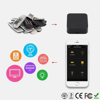 China Cubierta Tuya Smart de la gama 360° teledirigido en venta