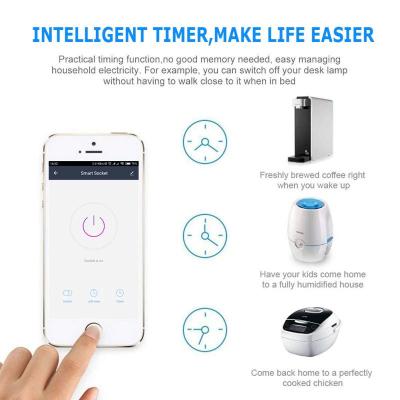 China Los E.E.U.U. el Amazonas estándar Alexa Tuya Smart Socket en venta