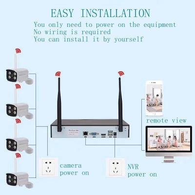China sistema remoto de la cámara CCTV de la opinión de Tuya APP de la distancia de los 20m IR en venta