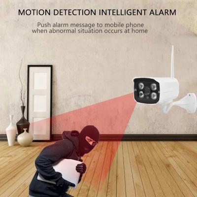 China sistema remoto de la cámara CCTV de la opinión de Tuya APP de la distancia de los 20m IR en venta