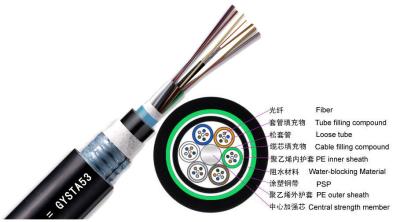 China GYTA53 losse Openlucht de Vezel Optische Kabel van de Buis Directe Begrafenis Kabel van 2 - 144 Bundel de Gepantserde Ethernet Te koop