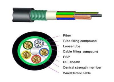 China Armored Composite Power / Outdoor Fiber Optic Cable GDTS for CCTV Cabling Service for sale