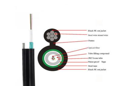中国 SM /MMの誘電性の自己支持図8空気の屋外の光ファイバ ケーブルGYFTC8Y 販売のため