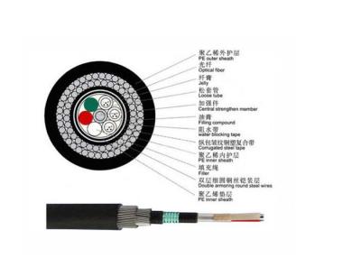 China GYTA53+33 de openlucht van de het Staallaag van de Vezel Optische Kabel Dubbele Onderwater Gepantserde Onderzeese Kabel Te koop