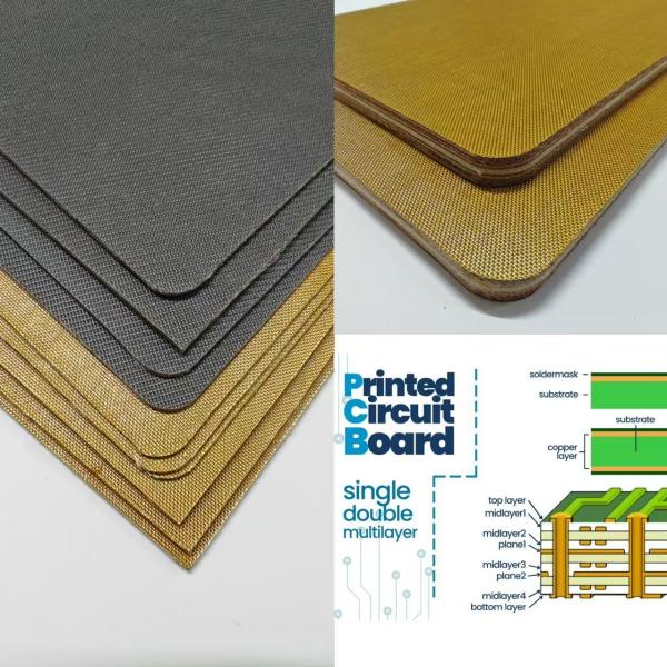 Quality 4mm - 6.5mm CCL Lamination Press Thin Copper Clad Laminate Rubber Pad Cushion for sale
