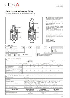 China Atos Flow Control Valves Types QV-06 Two Way ISO 4401 For Hydraulic Systems for sale