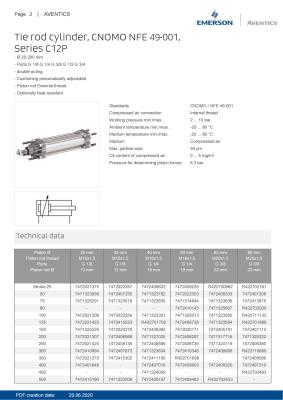 China AVENTICS serie C12P zuigerstangcilinder robuust ontwerp naadloze integratie Te koop