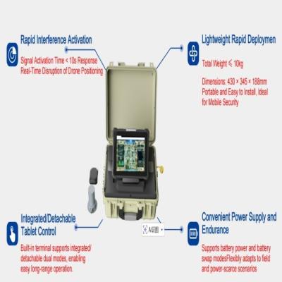 China 24H Long-Endurance All-Weather Portable Dual-Mode Navigation Deception Anti-Drone Device for sale