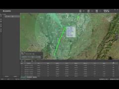 20 Kilometers 500 Targets 360 ° Full Coverage Low Altitude Surveillance Radar  X-Band