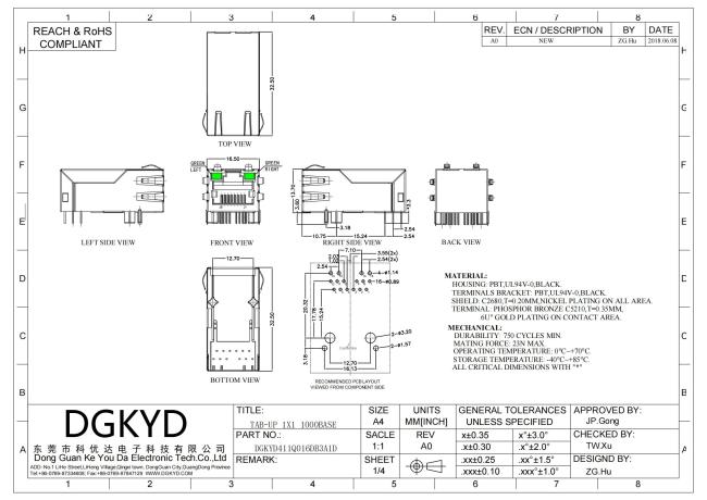 Gigabit RJ45 Connector front view