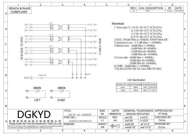Gigabit RJ45 Connector top view