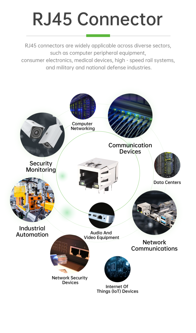 Top view of RJ45 Modular Jack