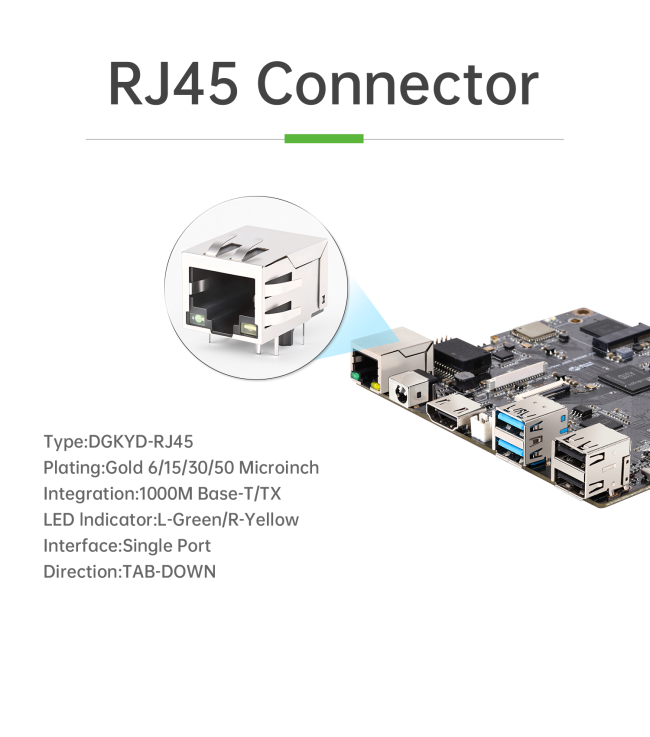 Close-up of RJ45 Connector contacts