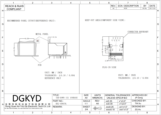 Industrial Grade RJ45 Connector - Side View